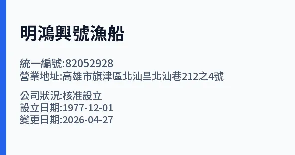 明鴻興號漁船的照片-統編 82052928(高雄市) 公司登記資料與營業項目詳細圖表