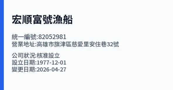 宏順富號漁船的照片-統編 82052981(高雄市) 公司登記資料與營業項目詳細圖表