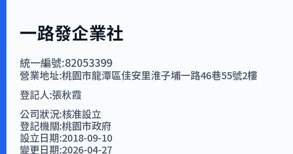 一路發企業社的照片-統編 82053399(桃園市) 公司登記資料與營業項目詳細圖表