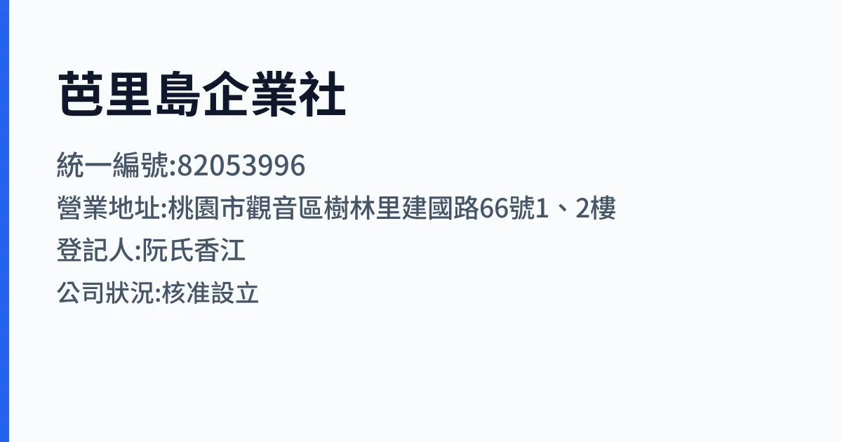 芭里島企業社 - 統編 82053996(桃園市) 公司登記資料與營業項目詳細圖表