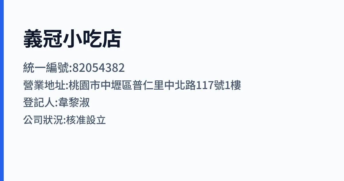 義冠小吃店 - 統編 82054382(桃園市) 公司登記資料與營業項目詳細圖表