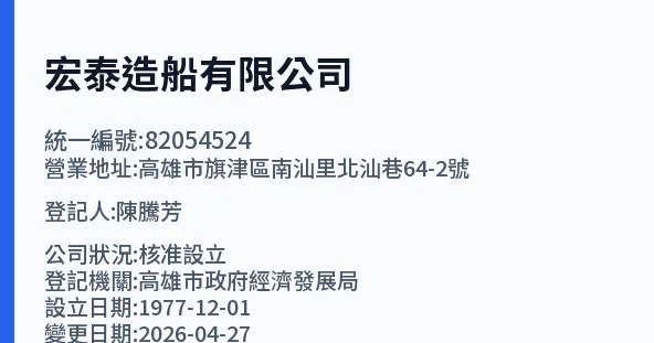 宏泰造船有限公司的照片-統編 82054524(高雄市) 公司登記資料與營業項目詳細圖表