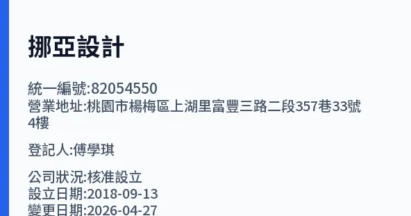 挪亞設計的照片-統編 82054550(桃園市) 公司登記資料與營業項目詳細圖表
