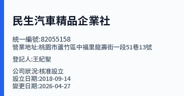 民生汽車精品企業社的照片-統編 82055158(桃園市) 公司登記資料與營業項目詳細圖表