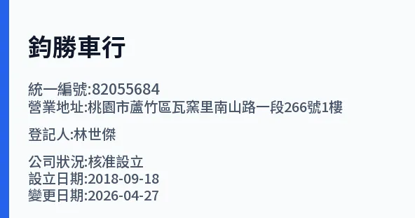 鈞勝車行的照片-統編 82055684(桃園市) 公司登記資料與營業項目詳細圖表