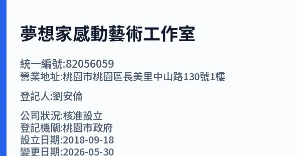 夢想家感動藝術工作室的照片-統編 82056059(桃園市) 公司登記資料與營業項目詳細圖表