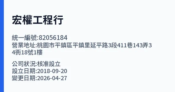 宏權工程行的照片-統編 82056184(桃園市) 公司登記資料與營業項目詳細圖表