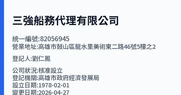 三強船務代理有限公司的照片-統編 82056945(高雄市) 公司登記資料與營業項目詳細圖表