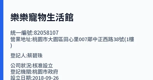 樂樂寵物生活館的照片-統編 82058107(桃園市) 公司登記資料與營業項目詳細圖表