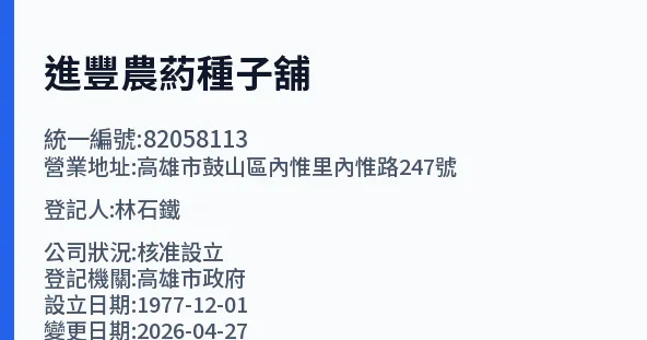 進豐農葯種子舖的照片-統編 82058113(高雄市) 公司登記資料與營業項目詳細圖表