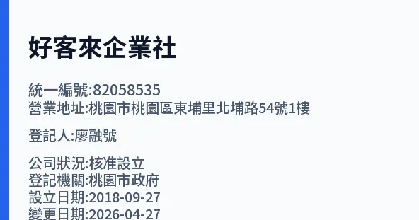 好客來企業社的照片-統編 82058535(桃園市) 公司登記資料與營業項目詳細圖表