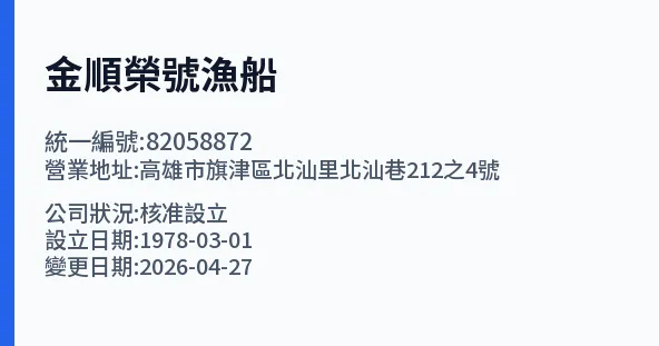 金順榮號漁船的照片-統編 82058872(高雄市) 公司登記資料與營業項目詳細圖表