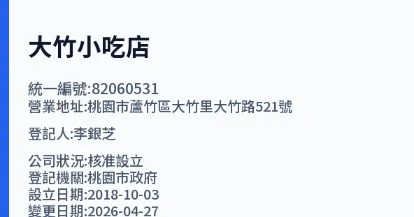 大竹小吃店的照片-統編 82060531(桃園市) 公司登記資料與營業項目詳細圖表