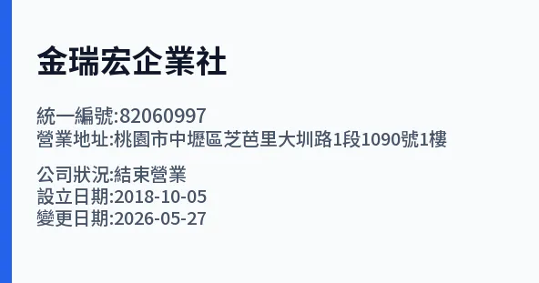 金瑞宏企業社的照片-統編 82060997(桃園市) 公司登記資料與營業項目詳細圖表