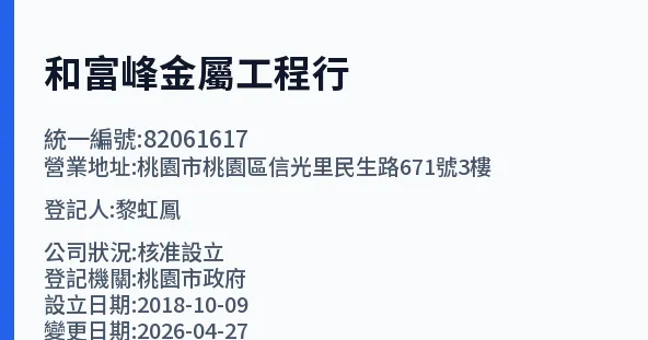 和富峰金屬工程行的照片-統編 82061617(桃園市) 公司登記資料與營業項目詳細圖表