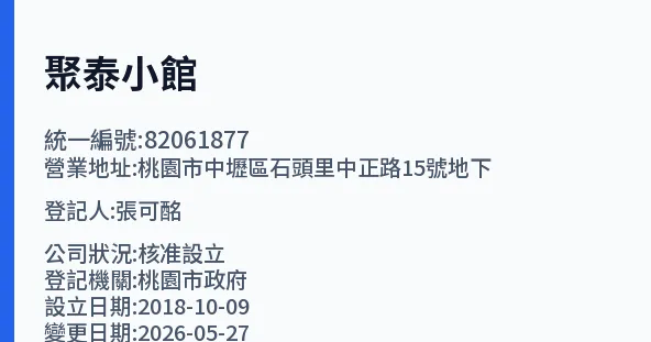 聚泰小館的照片-統編 82061877(桃園市) 公司登記資料與營業項目詳細圖表