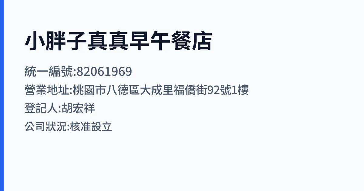 小胖子真真早午餐店 - 統編 82061969(桃園市) 公司登記資料與營業項目詳細圖表