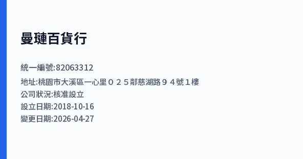 曼璉百貨行的照片-統編 82063312(桃園市) 公司登記資料與營業項目詳細圖表