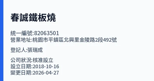 春誠鐵板燒的照片-統編 82063501(桃園市) 公司登記資料與營業項目詳細圖表