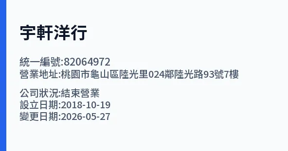 宇軒洋行的照片-統編 82064972(桃園市) 公司登記資料與營業項目詳細圖表