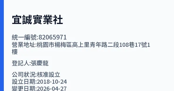 宜誠實業社的照片-統編 82065971(桃園市) 公司登記資料與營業項目詳細圖表