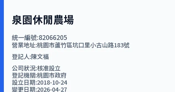 泉園休閒農場的照片-統編 82066205(桃園市) 公司登記資料與營業項目詳細圖表