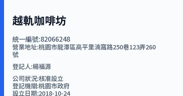 越軌咖啡坊的照片-統編 82066248(桃園市) 公司登記資料與營業項目詳細圖表