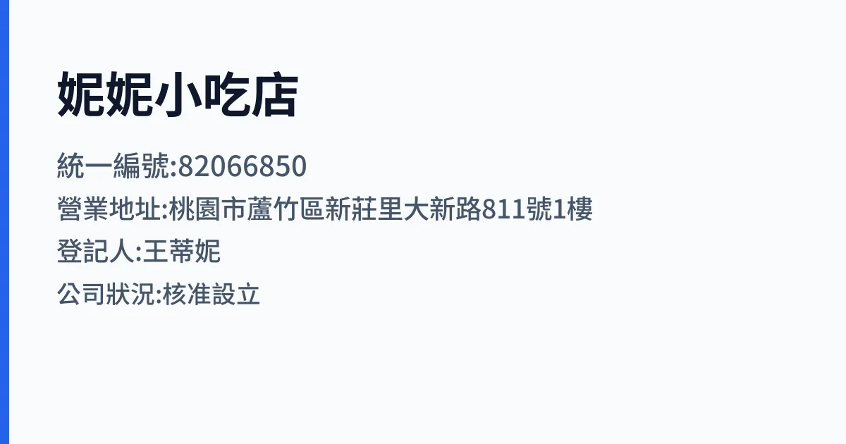妮妮小吃店 - 統編 82066850(桃園市) 公司登記資料與營業項目詳細圖表