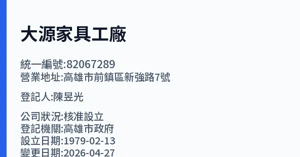 大源家具工廠的照片-統編 82067289(高雄市) 公司登記資料與營業項目詳細圖表