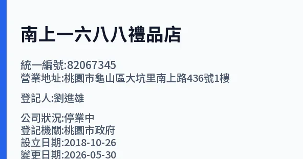南上一六八八禮品店的照片-統編 82067345(桃園市) 公司登記資料與營業項目詳細圖表