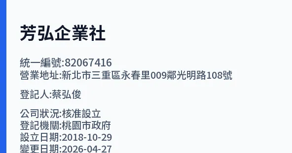 芳弘企業社的照片-統編 82067416(新北市) 公司登記資料與營業項目詳細圖表