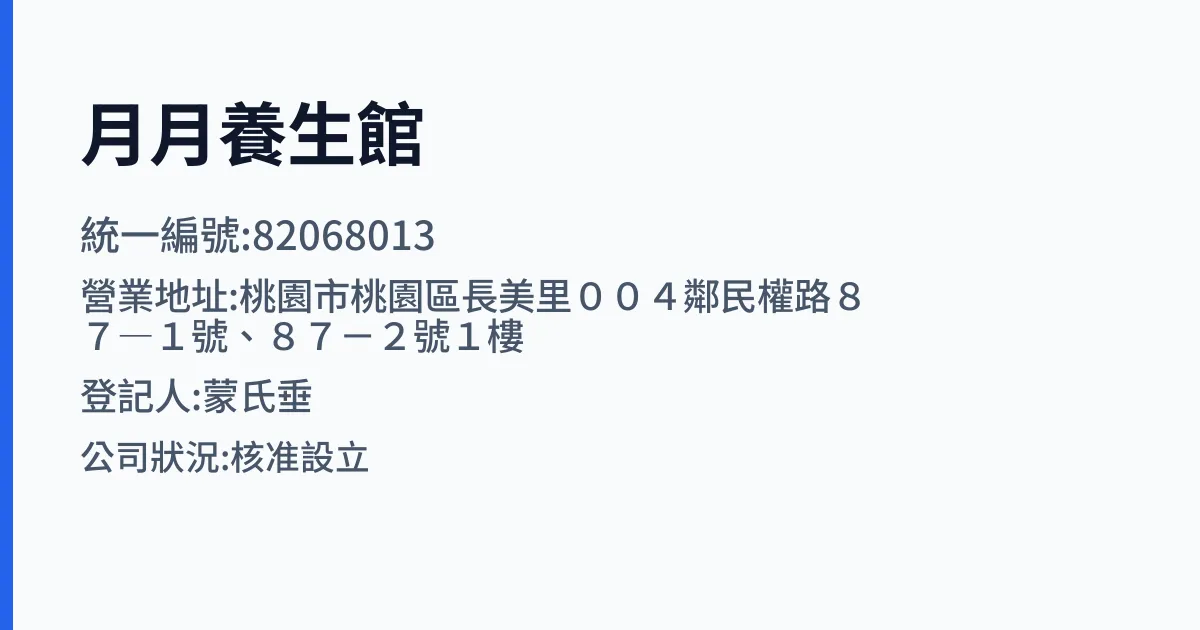月月養生館 - 統編 82068013(桃園市) 公司登記資料與營業項目詳細圖表