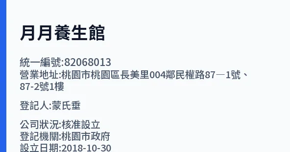 月月養生館的照片-統編 82068013(桃園市) 公司登記資料與營業項目詳細圖表
