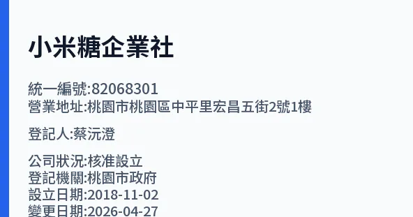 小米糖企業社的照片-統編 82068301(桃園市) 公司登記資料與營業項目詳細圖表