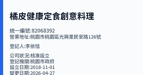 橘皮健康定食創意料理的照片-統編 82068392(桃園市) 公司登記資料與營業項目詳細圖表