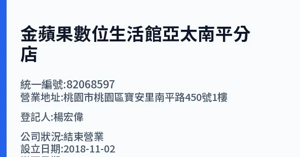 金蘋果數位生活館亞太南平分店的照片-統編 82068597(桃園市) 公司登記資料與營業項目詳細圖表