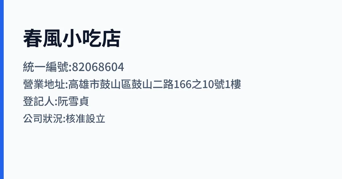 春風小吃店 - 統編 82068604(高雄市) 公司登記資料與營業項目詳細圖表