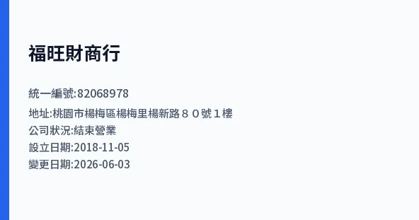 福旺財商行的照片-統編 82068978(桃園市) 公司登記資料與營業項目詳細圖表