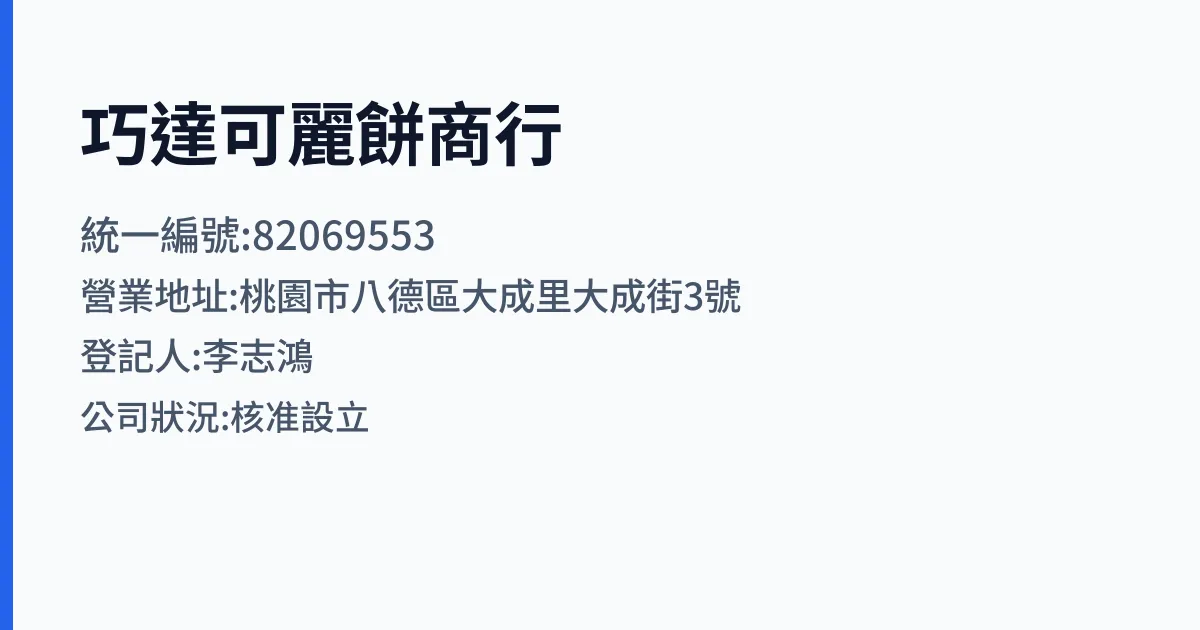 巧達可麗餅商行 - 統編 82069553(桃園市) 公司登記資料與營業項目詳細圖表