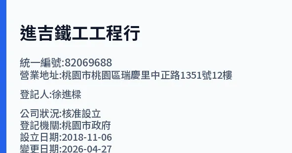 進吉鐵工工程行的照片-統編 82069688(桃園市) 公司登記資料與營業項目詳細圖表