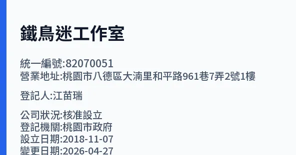 鐵鳥迷工作室的照片-統編 82070051(桃園市) 公司登記資料與營業項目詳細圖表