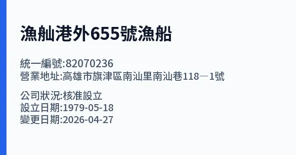 漁舢港外655號漁船的照片-統編 82070236(高雄市) 公司登記資料與營業項目詳細圖表