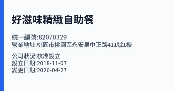 好滋味精緻自助餐的照片-統編 82070329(桃園市) 公司登記資料與營業項目詳細圖表