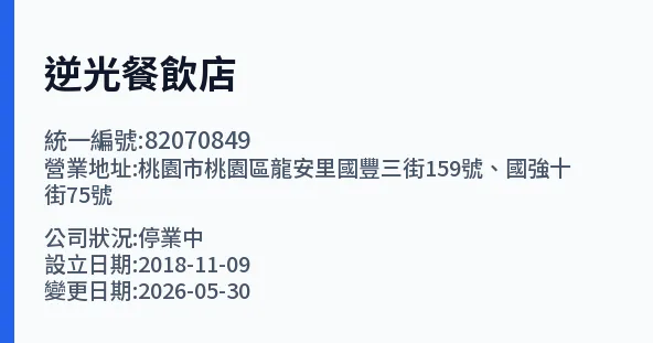 逆光餐飲店的照片-統編 82070849(桃園市) 公司登記資料與營業項目詳細圖表