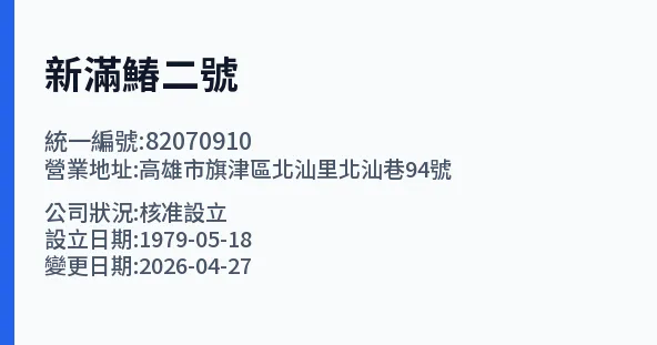 新滿鰆二號的照片-統編 82070910(高雄市) 公司登記資料與營業項目詳細圖表
