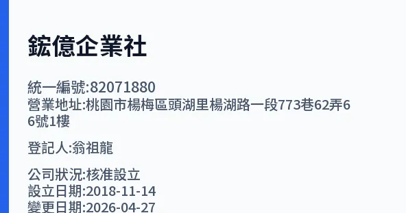 鋐億企業社的照片-統編 82071880(桃園市) 公司登記資料與營業項目詳細圖表