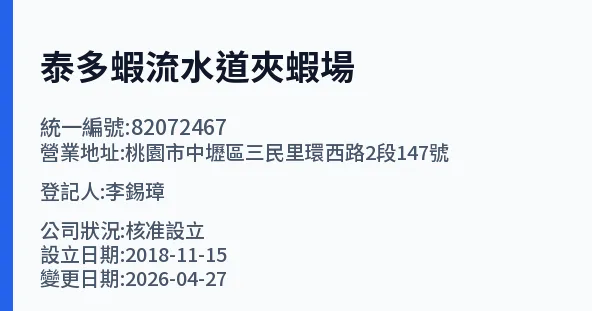 泰多蝦流水道夾蝦場的照片-統編 82072467(桃園市) 公司登記資料與營業項目詳細圖表