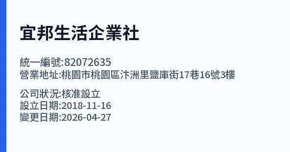 宜邦生活企業社的照片-統編 82072635(桃園市) 公司登記資料與營業項目詳細圖表
