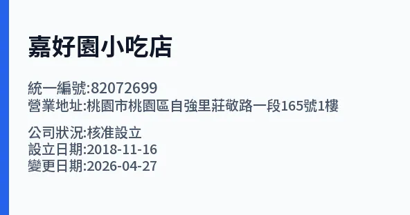 嘉好園小吃店的照片-統編 82072699(桃園市) 公司登記資料與營業項目詳細圖表