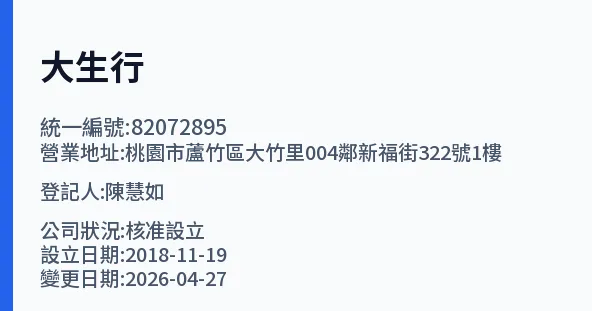 大生行的照片-統編 82072895(桃園市) 公司登記資料與營業項目詳細圖表